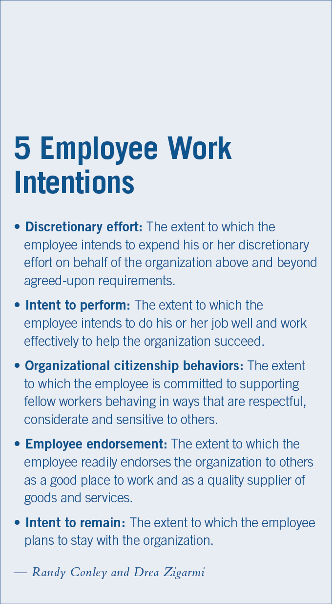 Focus on Employee Work Passion, Not Employee Engagement | Workforce.com